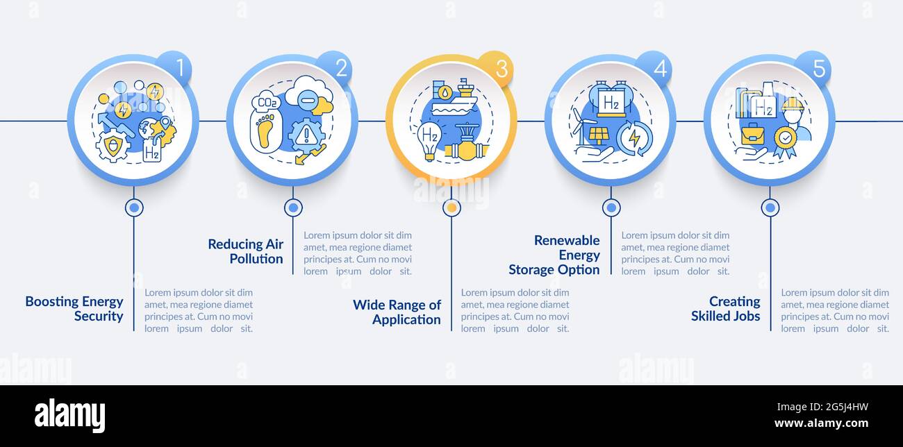 H2 technologies vector infographic template Stock Vector Image & Art ...