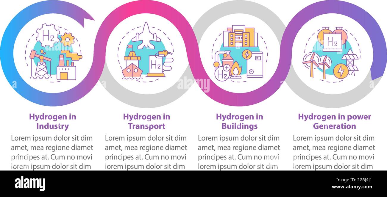 Hydrogen energy infographic Stock Vector Images - Alamy