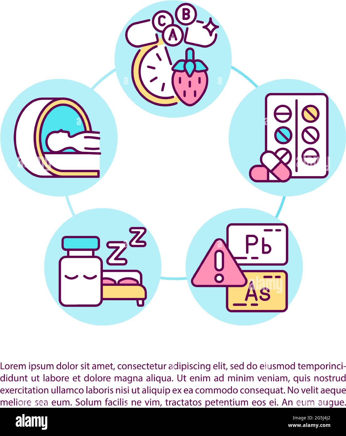 Complementary and alternative medicine concept line icons with text ...