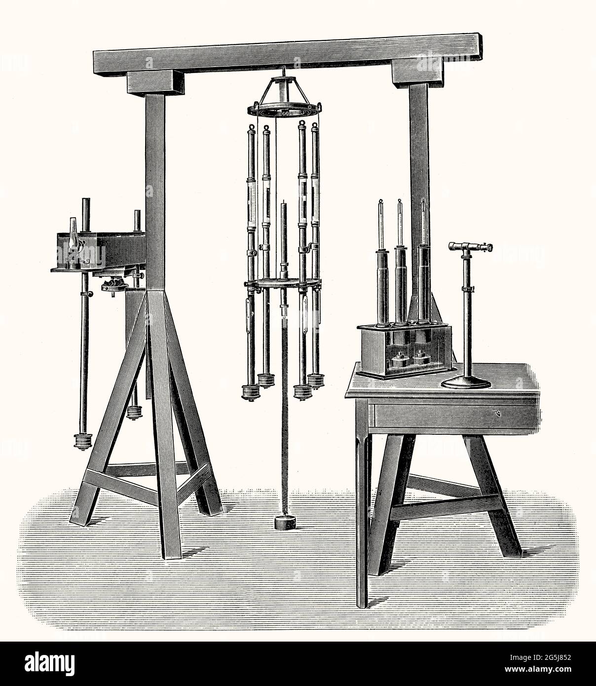 A gravimeter to measure gravity at sea, 19th century Stock Photo - Alamy