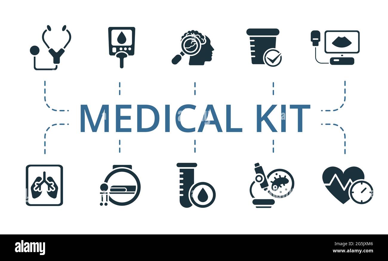 Medical Kit icon set. Contains editable icons theme such as mri scanner ...