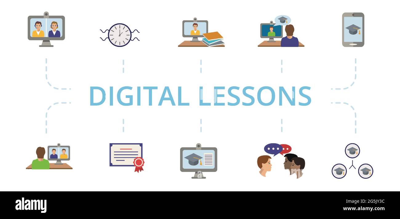 Digital Lessons icon set. Contains editable icons theme such as video ...