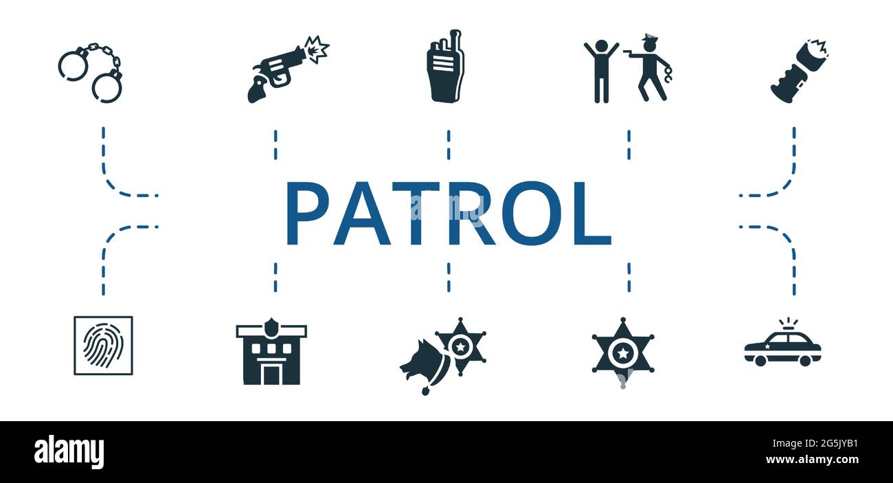 Patrol icon set. Contains editable icons theme such as fingerprints ...