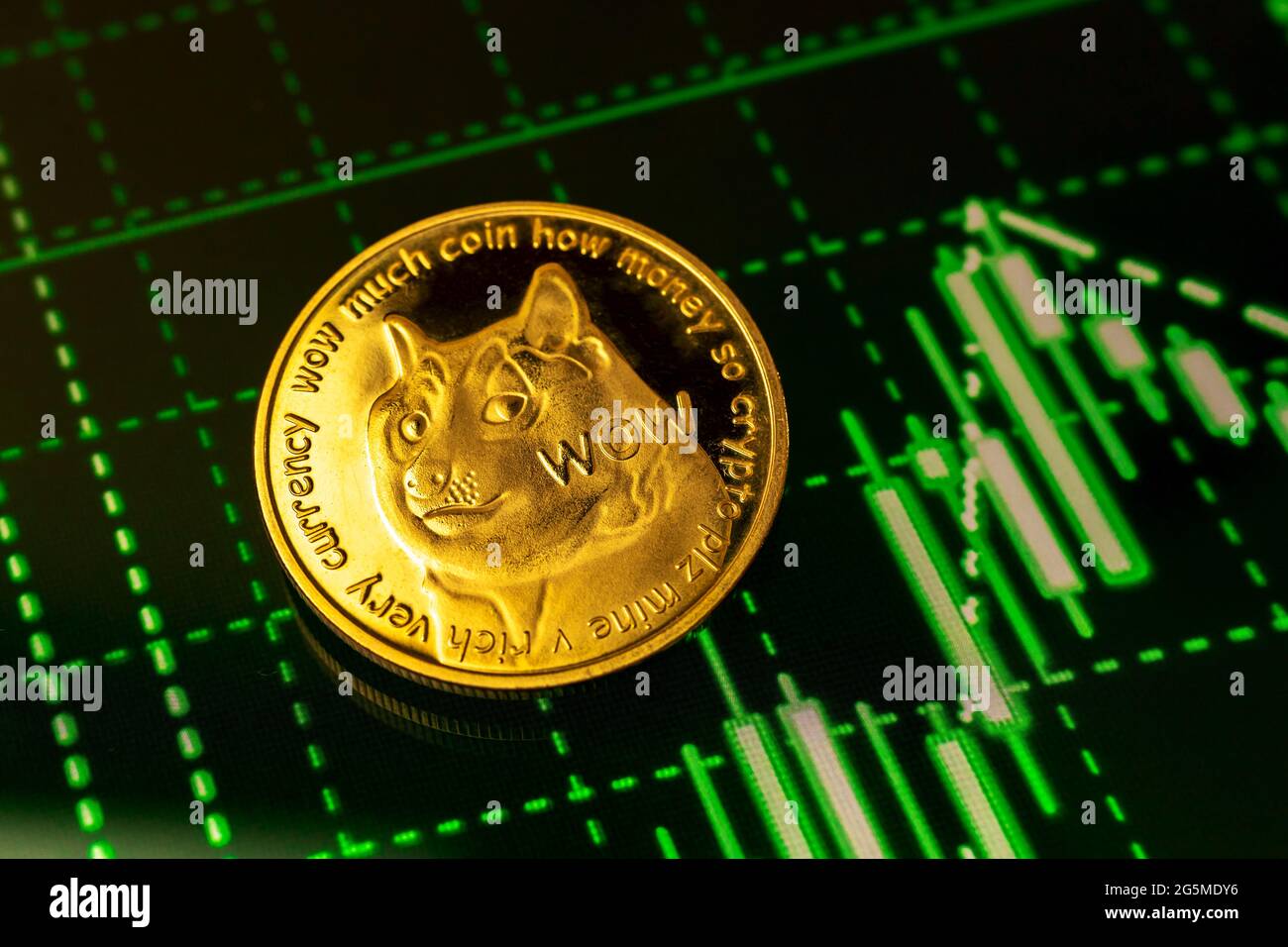 Golden dogecoin on green stock market chart background, concept of ...