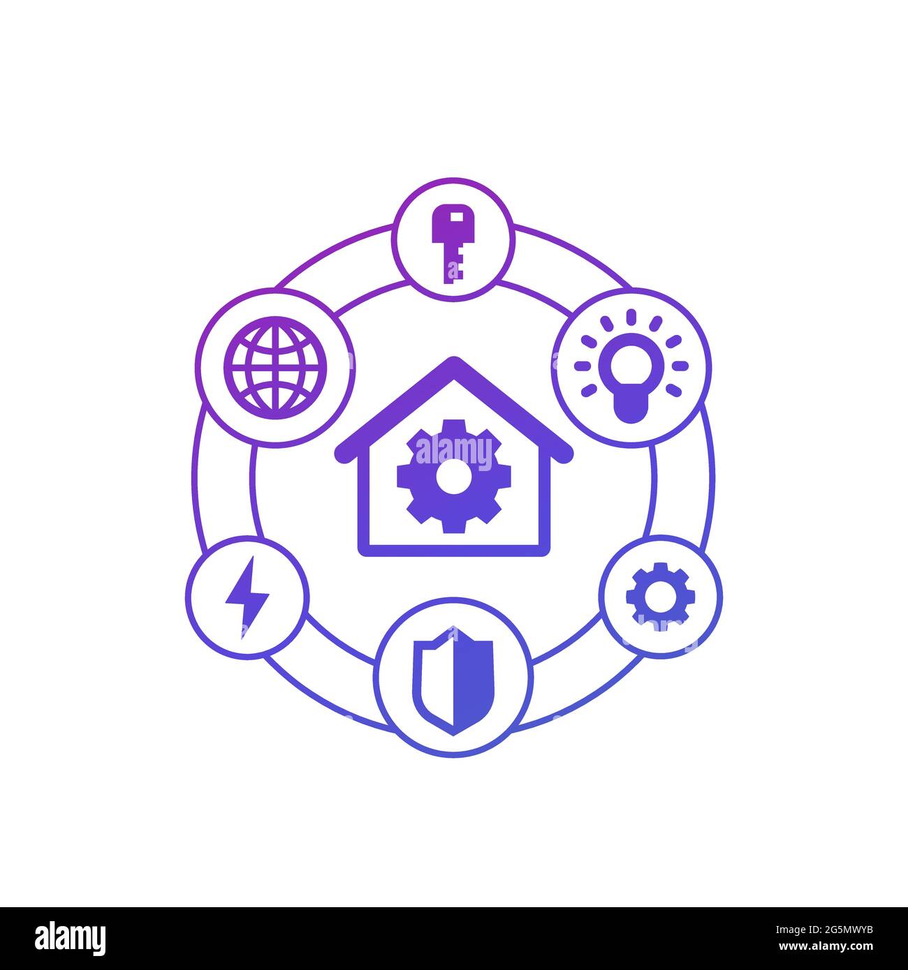 Smart house icons on white, vector design Stock Vector Image & Art - Alamy