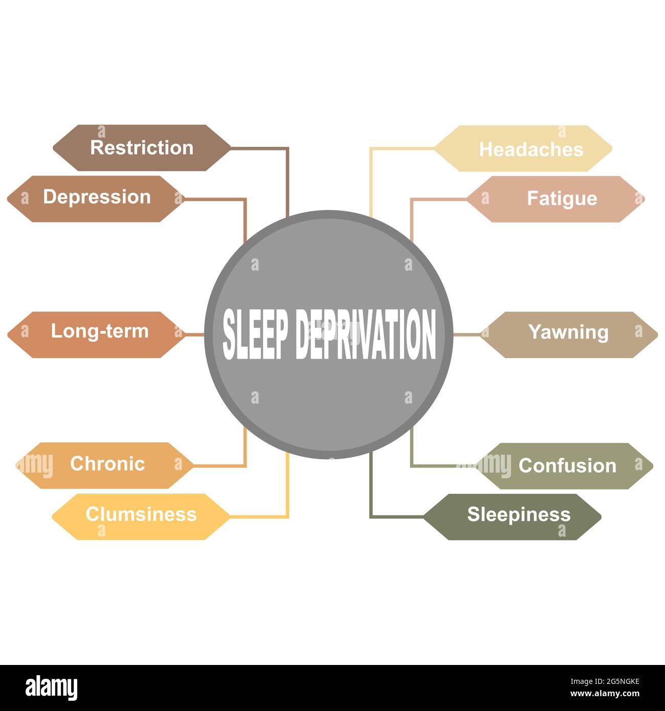 Sleep Deprivation Woman Yawning Stock Vector Images Alamy