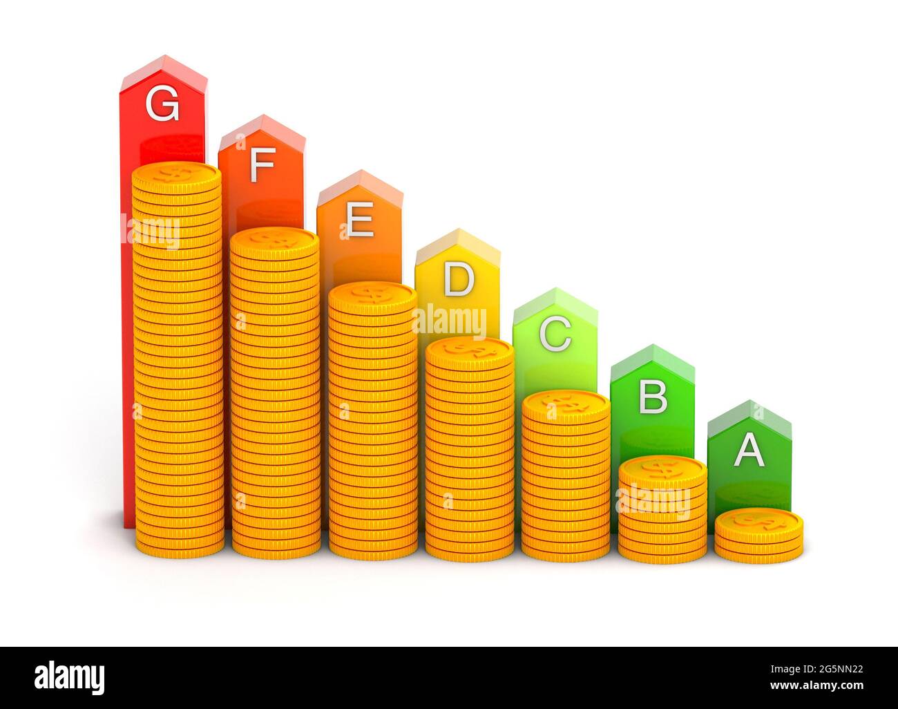 Energy efficiency rating and money. Colored arrows graphics and stacks ...