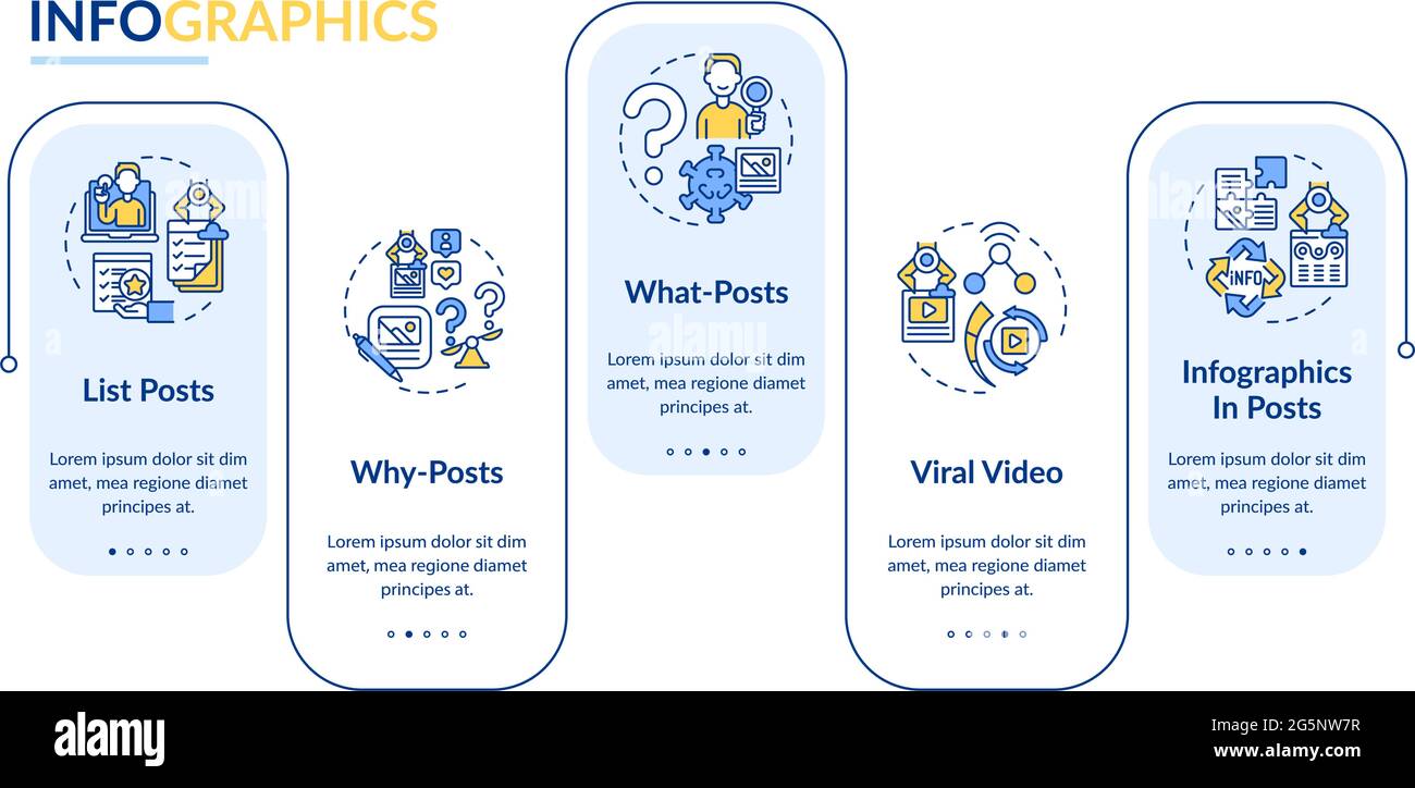 Buzzworthy posts types vector infographic template Stock Vector Image ...
