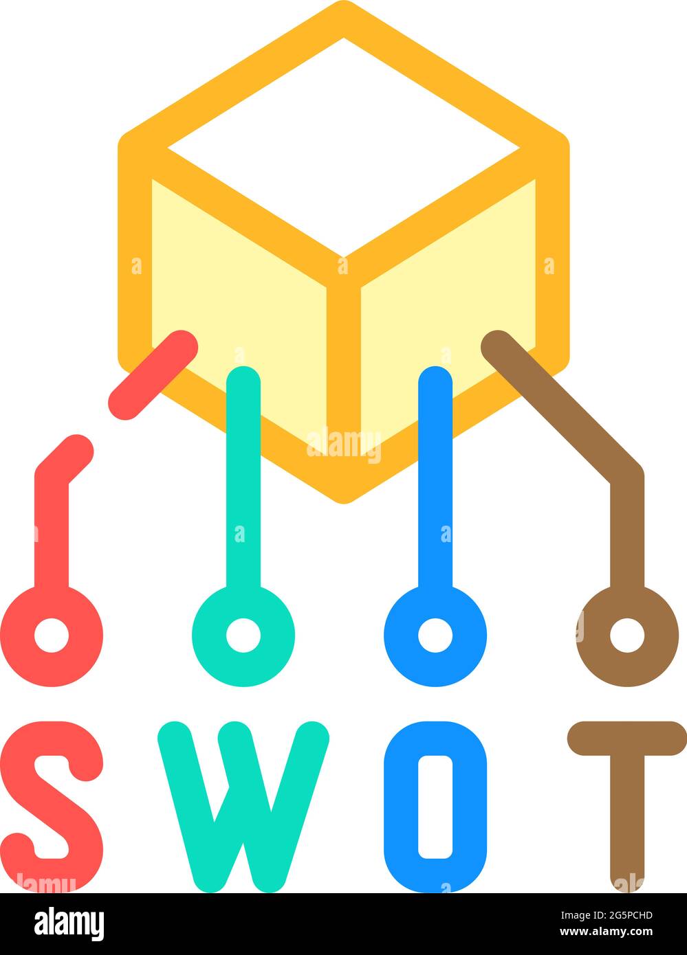 Swot analysis production icon Stock Vector Images - Alamy