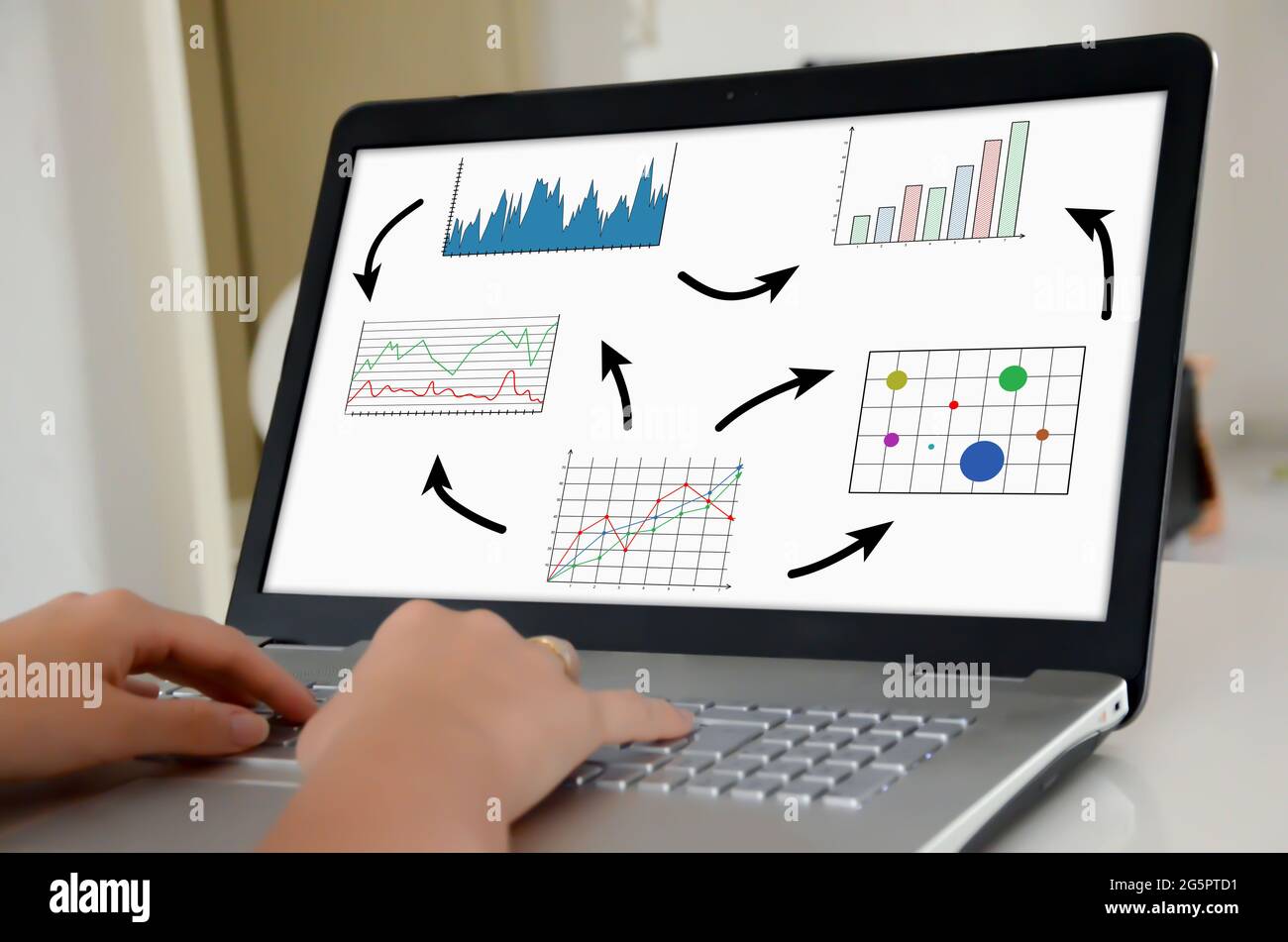 Hands on a laptop with screen showing business analysis concept Stock ...