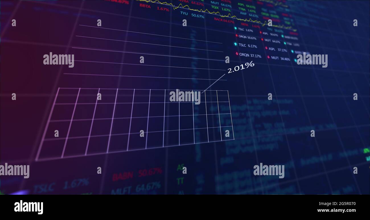 Image of stock market display with price going up and down 4k Stock ...