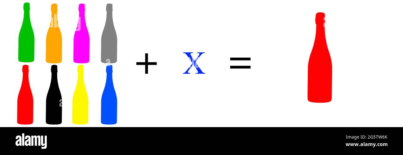 simple mathematical exercises with coloured objects; mathematical ...