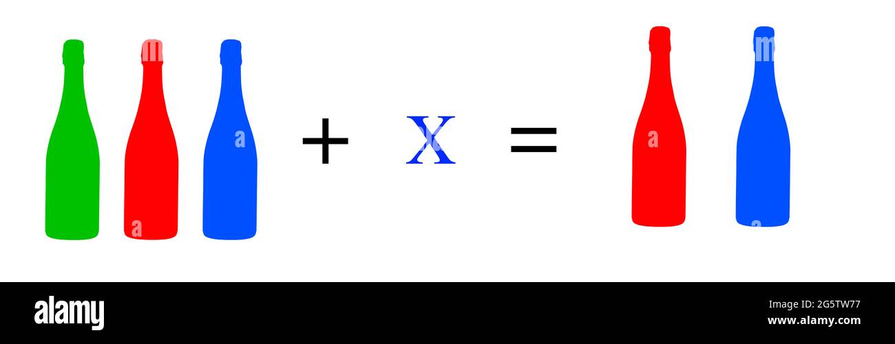 simple mathematical exercises with coloured objects; mathematical ...
