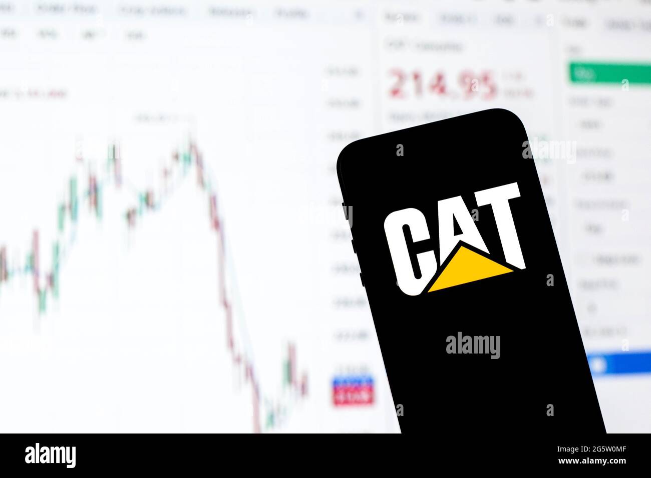 Caterpillar inc logo hi-res stock photography and images - Alamy