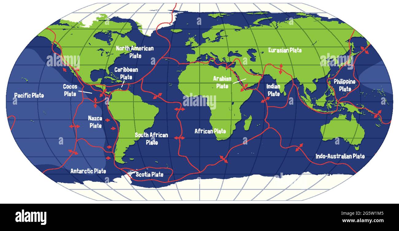 World Map Showing Tectonic Plates Boundaries illustration Stock Vector ...