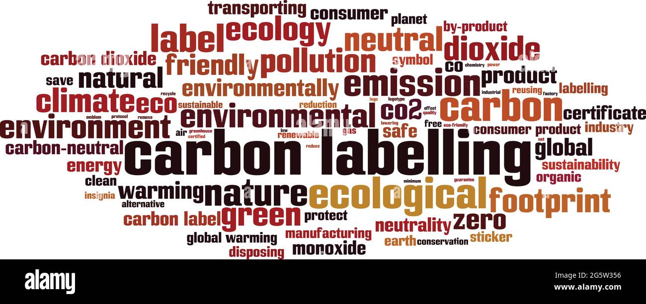 Carbon labelling word cloud concept. Collage made of words about carbon ...