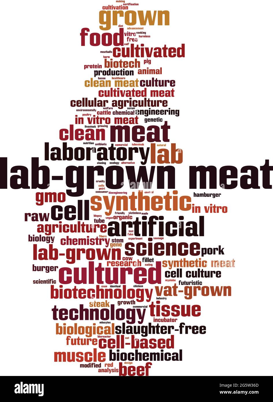Lab-grown meat word cloud concept. Collage made of words about lab ...
