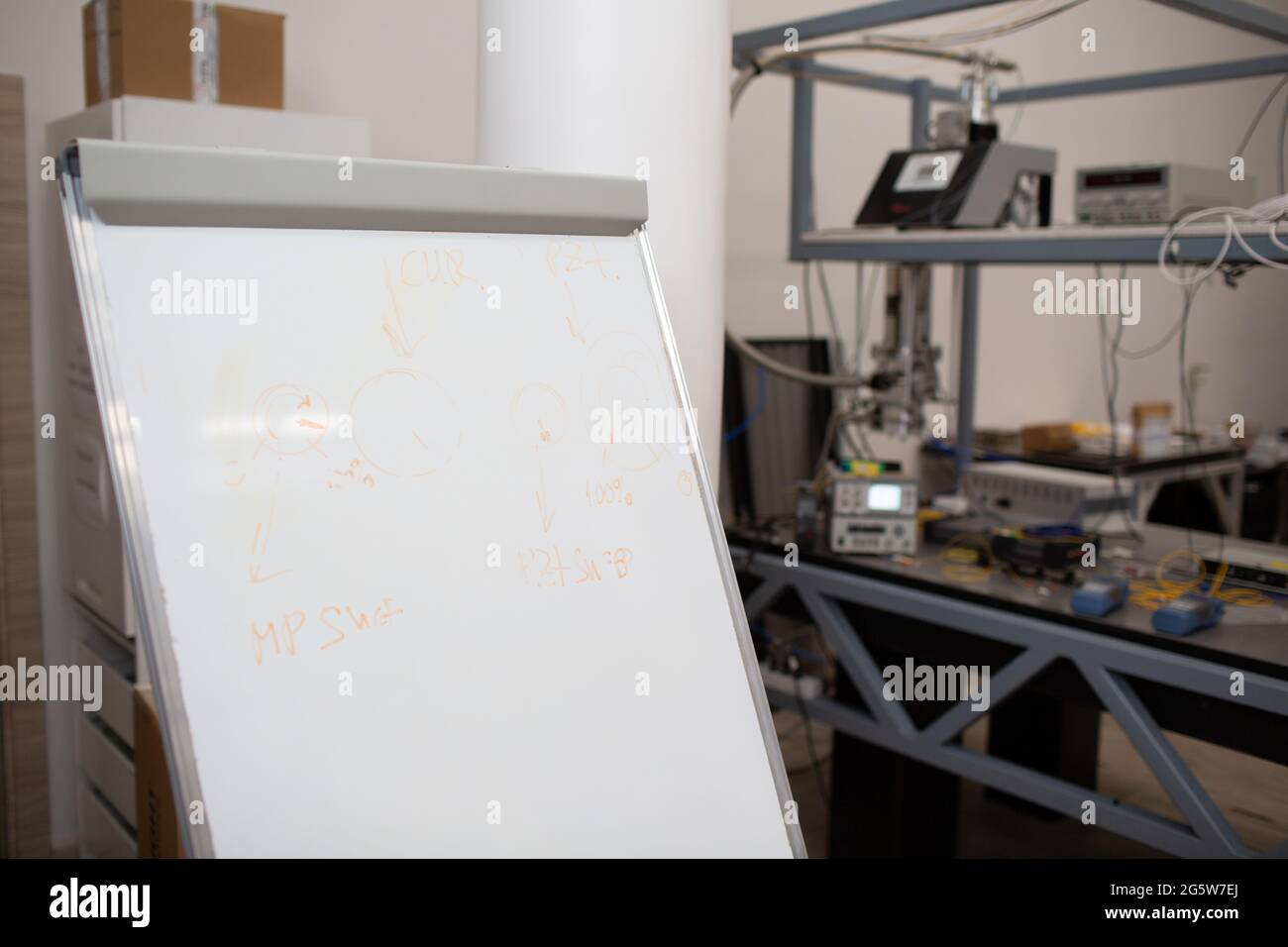 White board diagram hi-res stock photography and images - Alamy