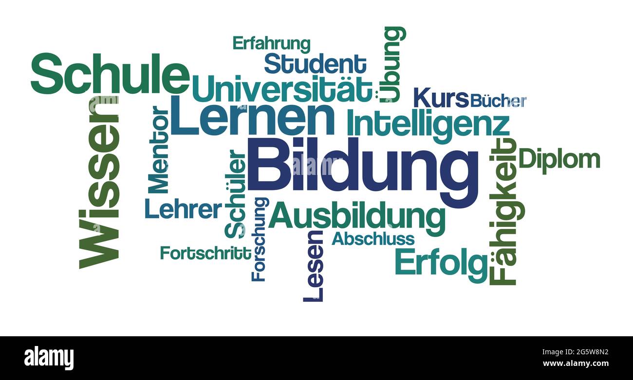 Word Cloud on a white background - Education in german - Bildung Stock ...
