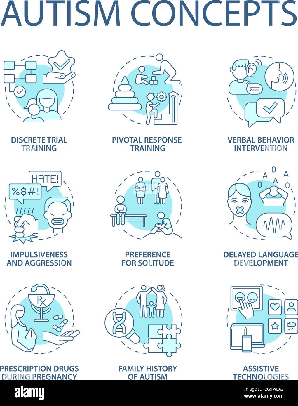 Autism Spectrum Disorder Concept Icons Set Developmental Disabilities 
