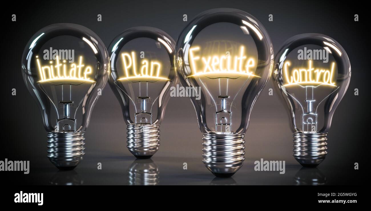 Initiate, plan, execute, control - shining four light bulbs - 3D ...