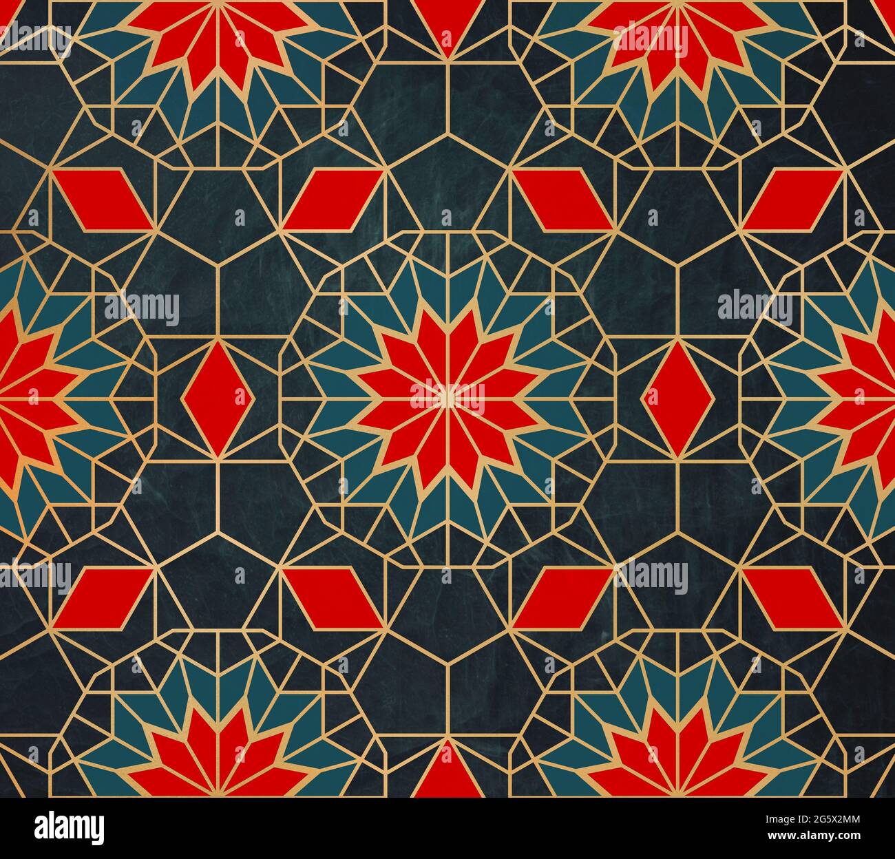 Interior Design Texture Elements