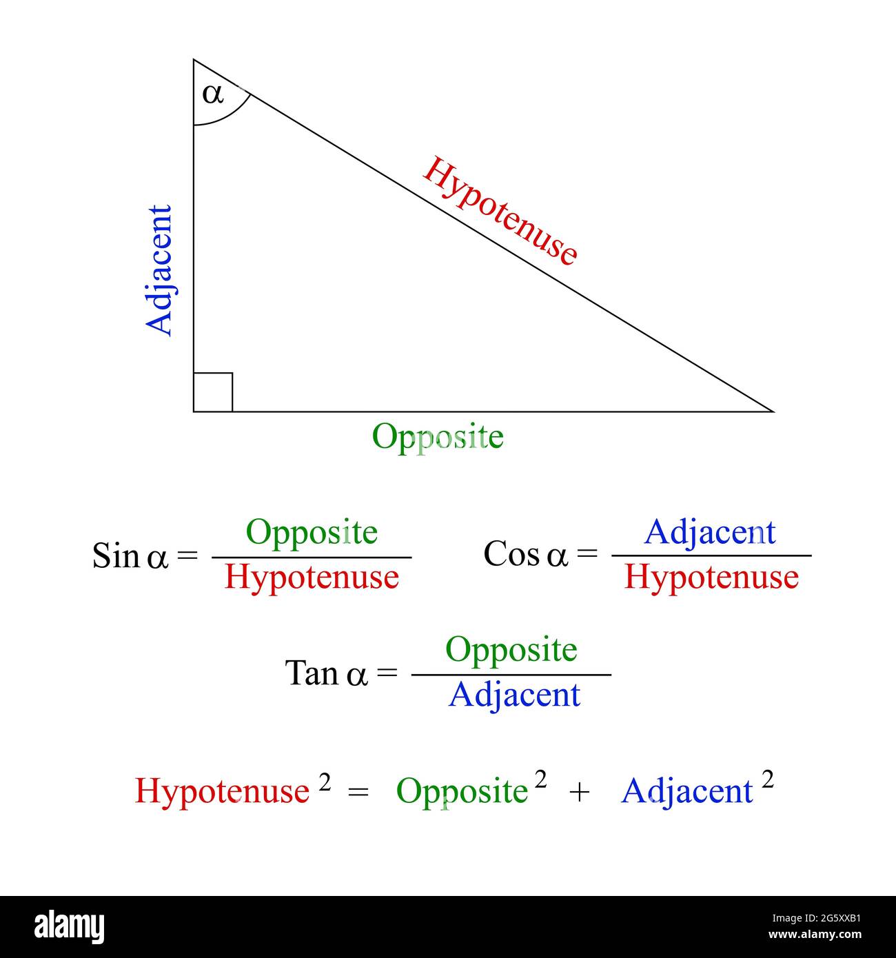 A graphic illustration of Maths of a Triangle for use as an icon, logo ...