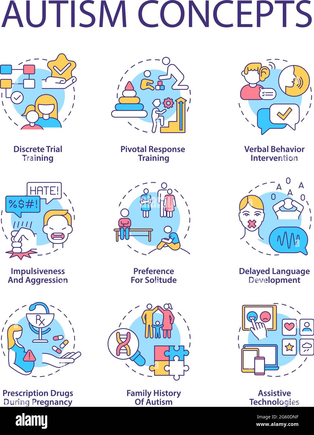Autism spectrum disorder concept icons set Stock Vector Image & Art - Alamy