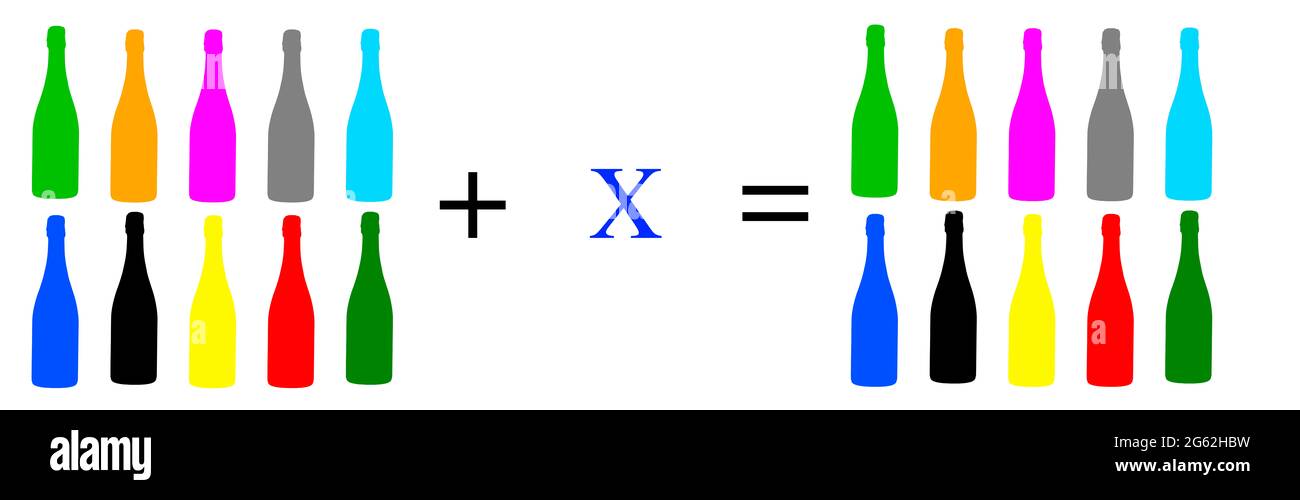 Simple mathematical computation with objects and people; arithmetic ...