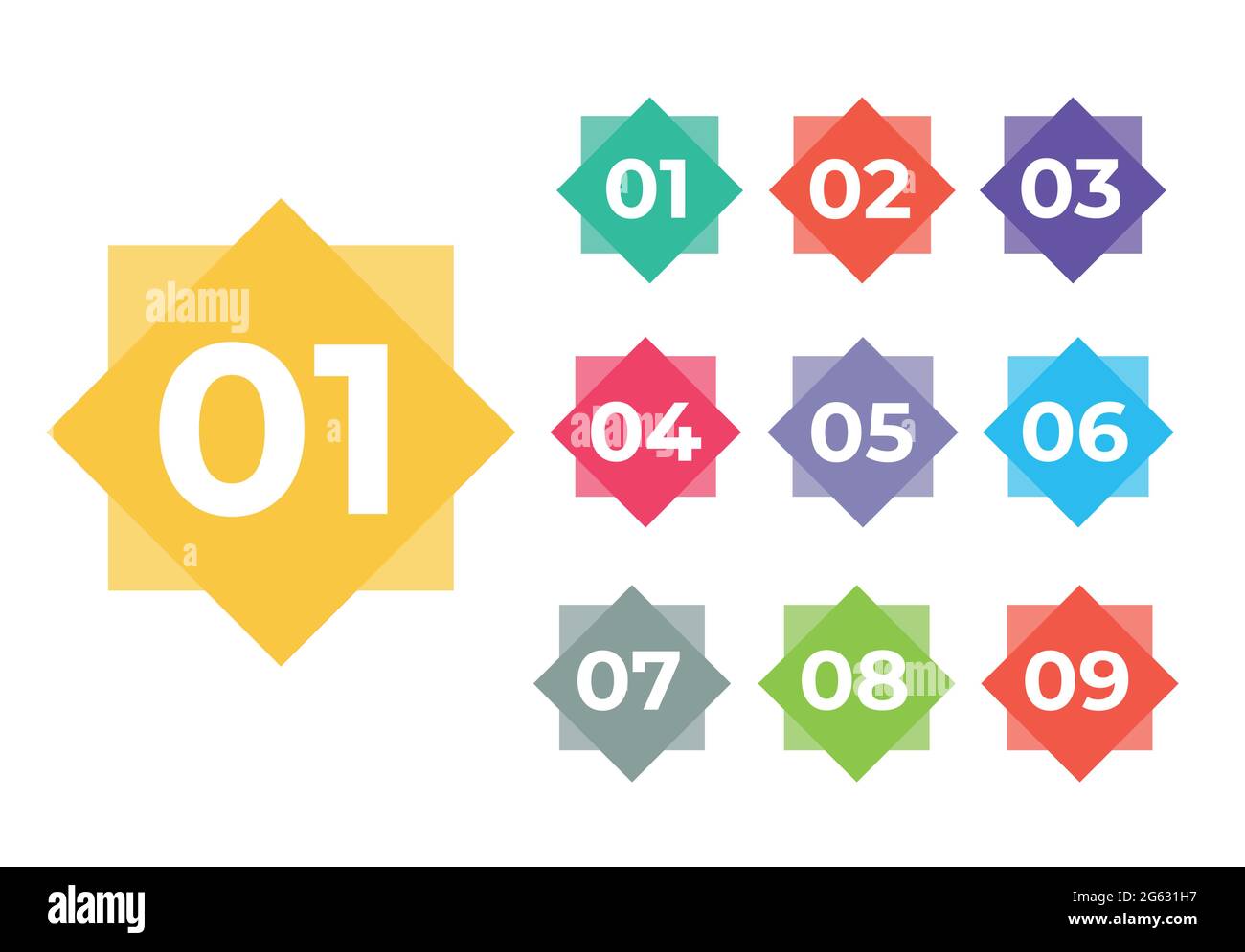 Vector illustration bullet point set. Marker in retro colour. Shapes ...