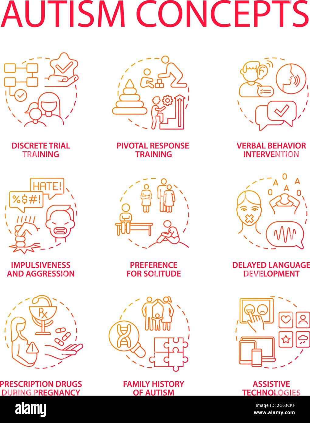 Autism spectrum disorder concept icons set Stock Vector Image & Art - Alamy