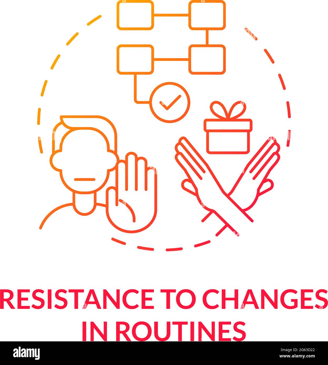 Resistance to changes in routines concept icon Stock Vector Image & Art ...