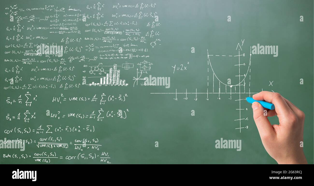 Composition of mathematical equations over green chalkboard Stock Photo ...