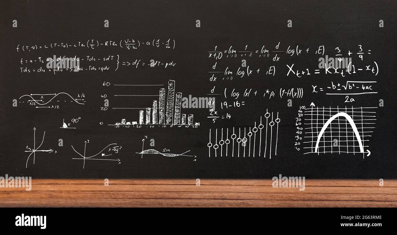 Black chalkboard algebra hi-res stock photography and images - Alamy