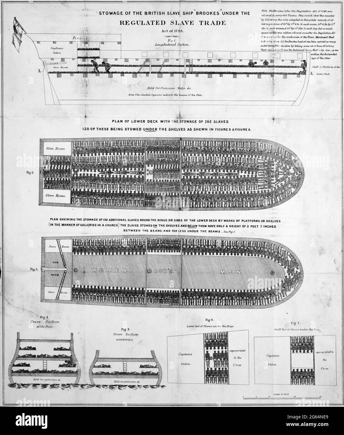 British ship 1700s hi-res stock photography and images - Alamy