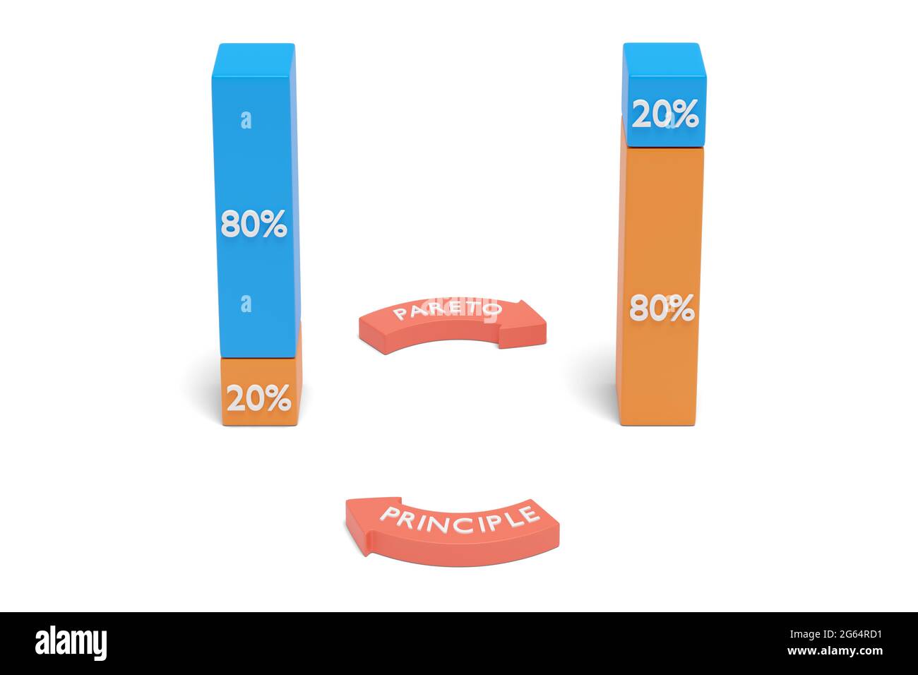 Pareto diagram hi-res stock photography and images - Alamy