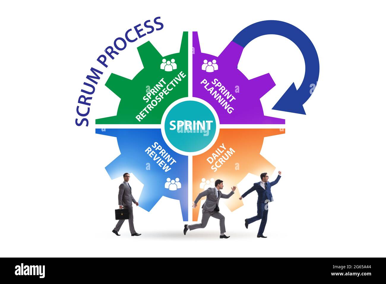 Scrum process illustration with the businessman Stock Photo - Alamy