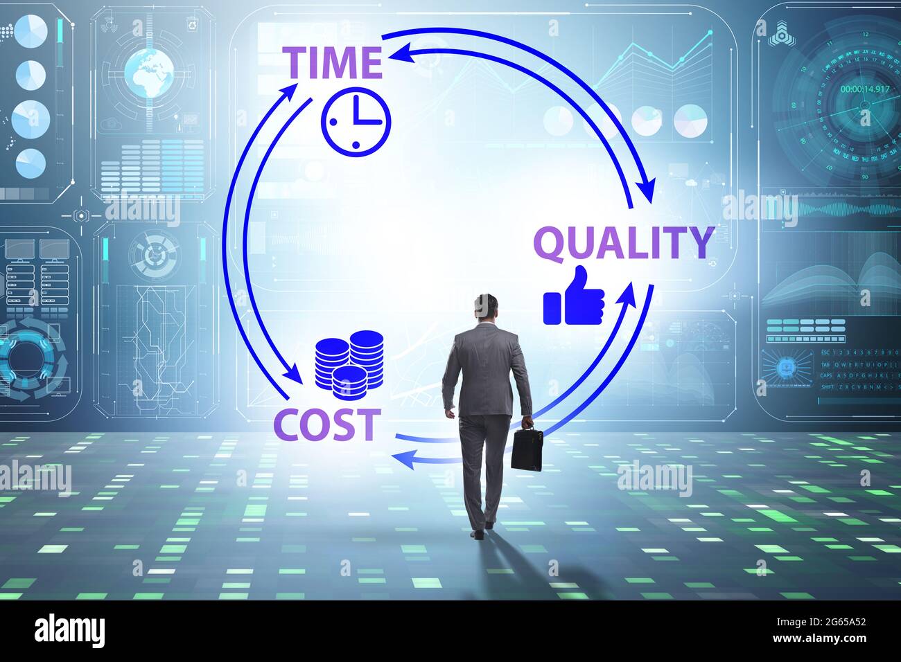 Concept of efficiency with cost time and the quality Stock Photo - Alamy