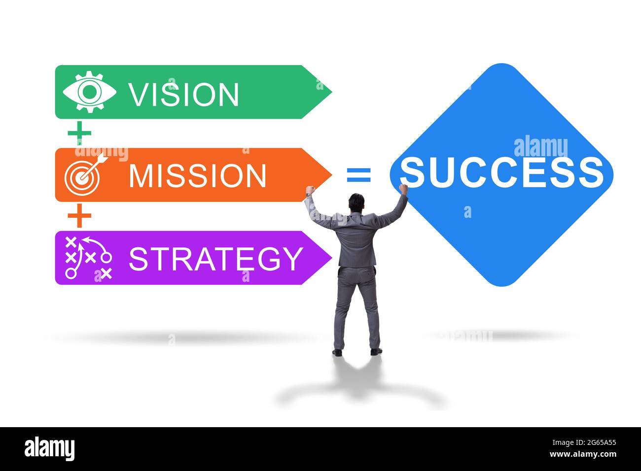 Equation of success with with the businessman Stock Photo - Alamy