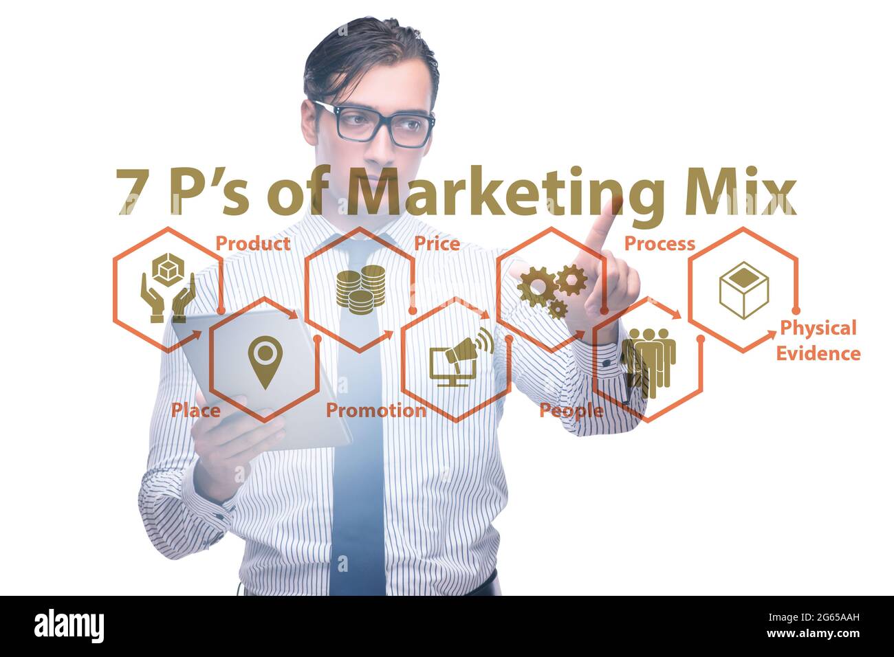 Businessman in concept of 7ps of marketing mix Stock Photo - Alamy
