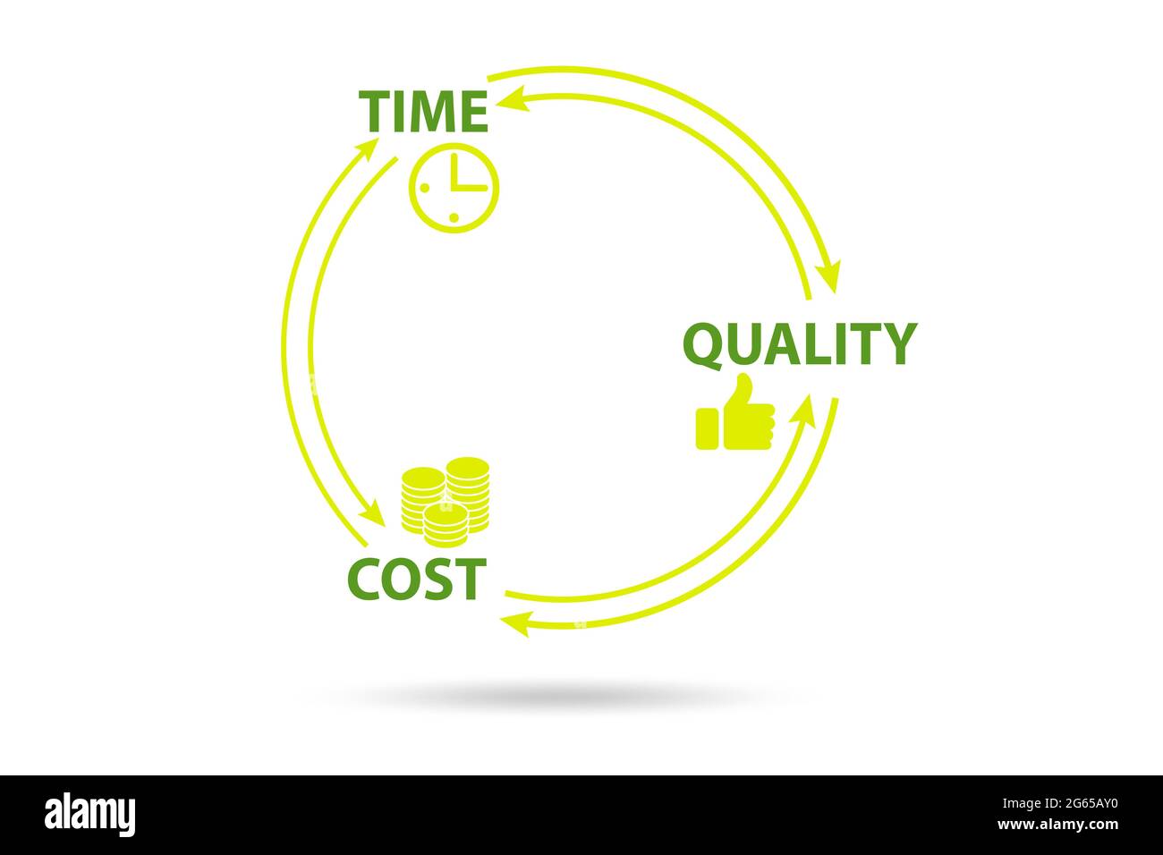 Scope for improvement Cut Out Stock Images & Pictures - Alamy