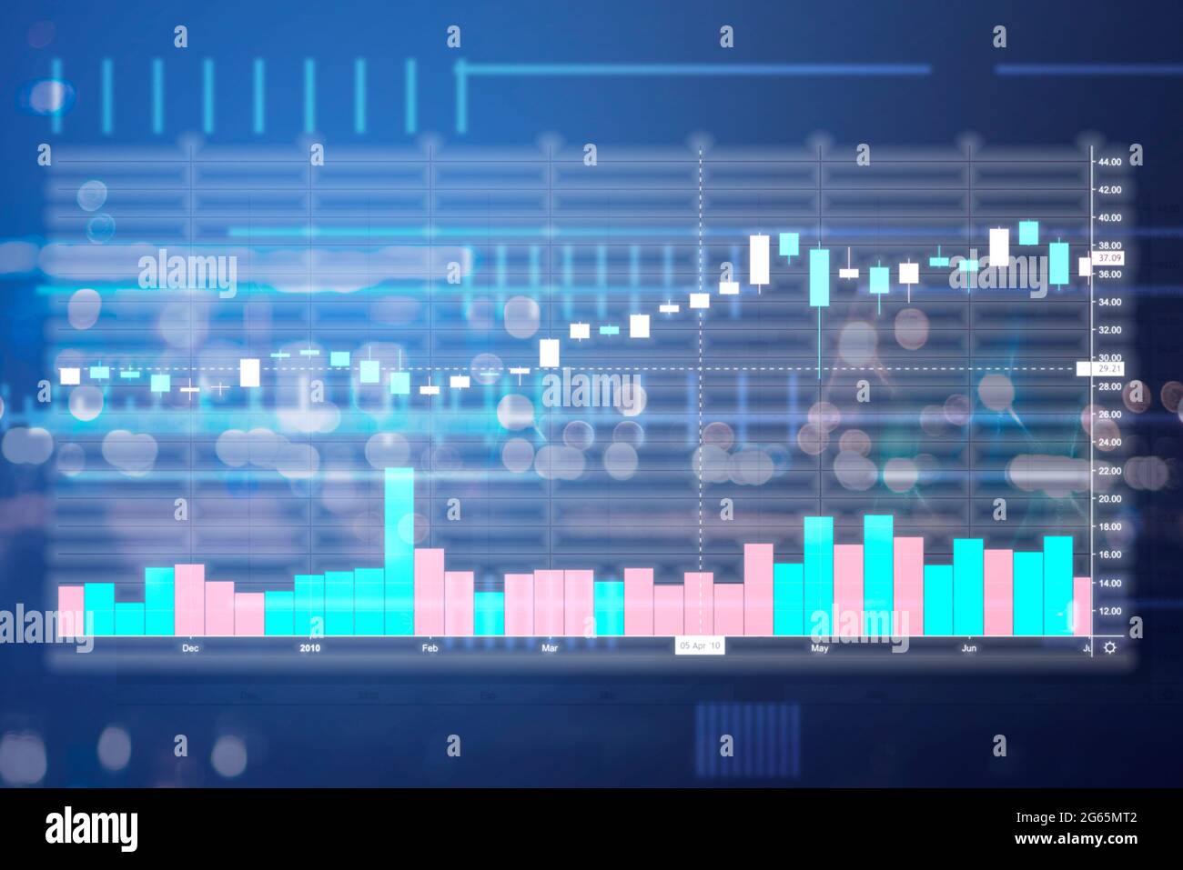 Real time stock chart hi-res stock photography and images - Alamy Real time stock chart hi-res stock photography and images - Alamy