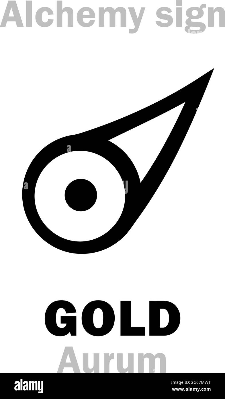 Aurum au Stock Vector Images - Alamy