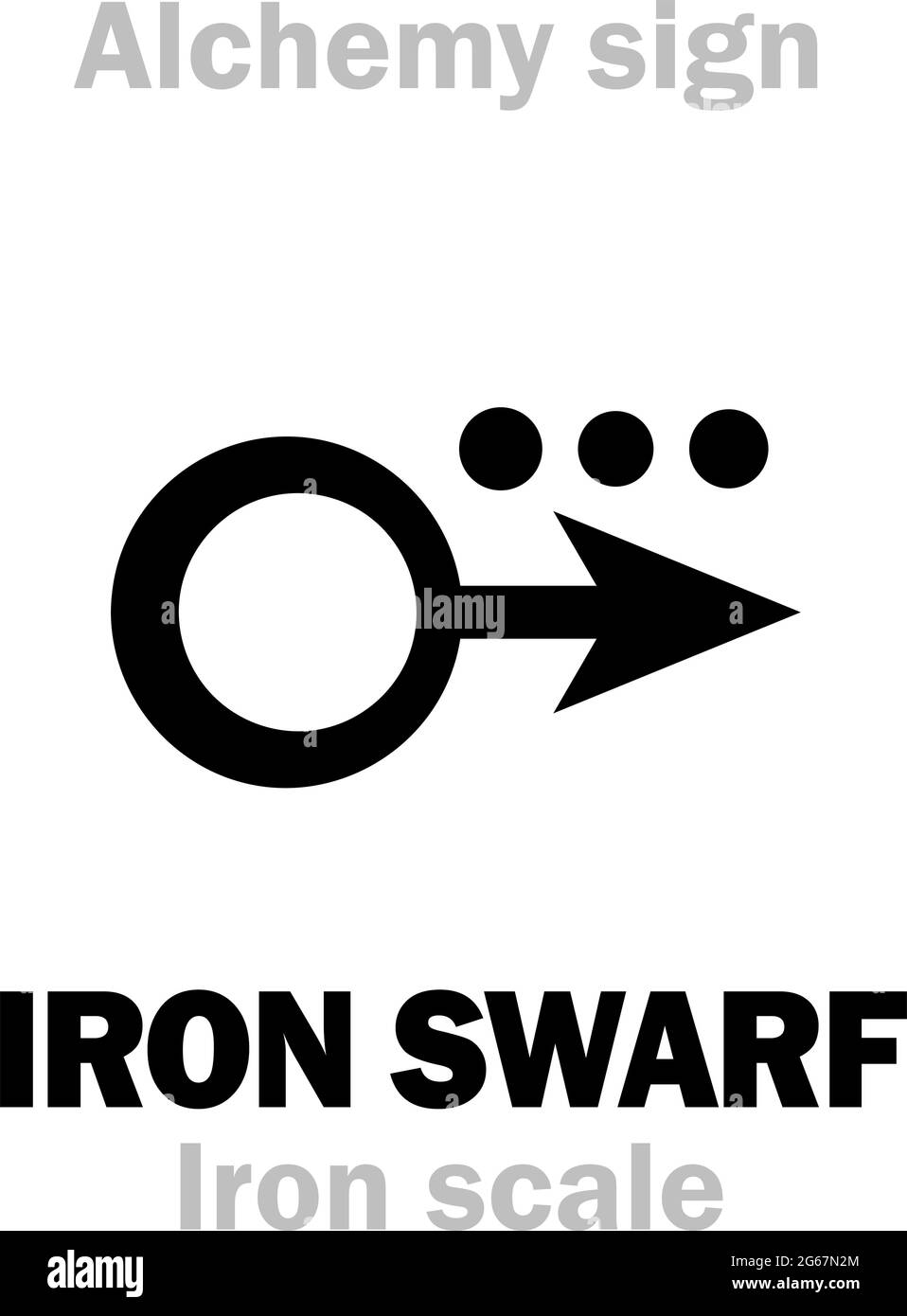 Alchemy Alphabet: IRON SWARF / IRON SCALE, Iron flake, iron dross, iron ...
