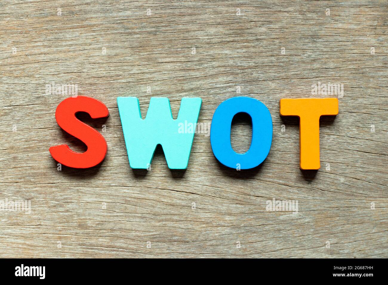 Color alphabet letter in word SWOT (abbreviation of strength, weakness ...