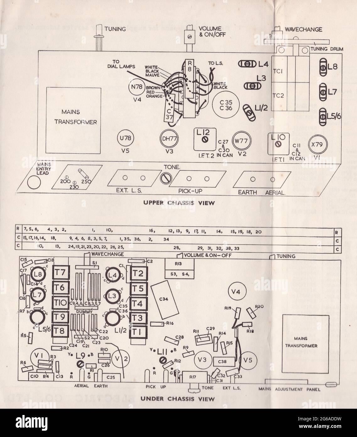 1900s diagram of a radio hi-res stock photography and images - Alamy