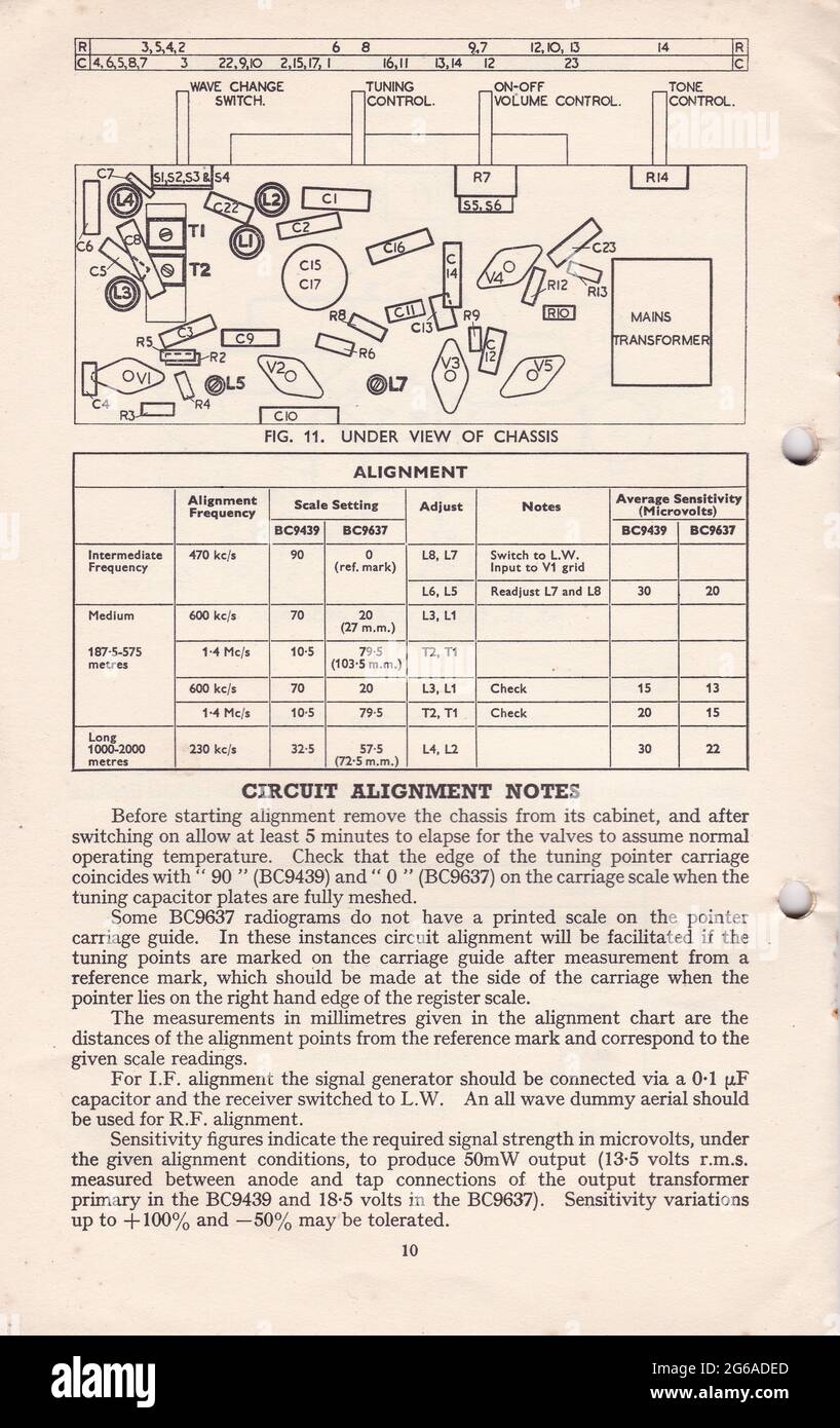Circuit alignment notes hi-res stock photography and images - Alamy