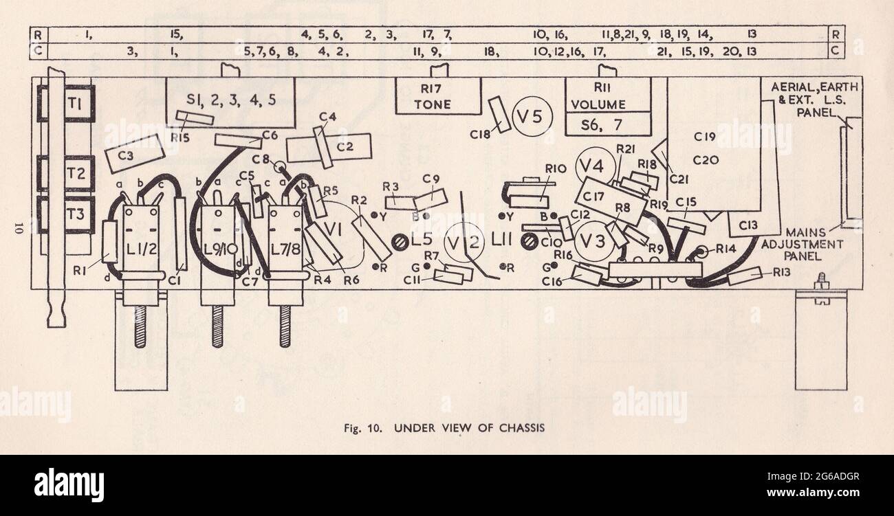 Vintage G.E.C. Service Bulletin 168 Manual - BC7443 and BC7443R Table ...