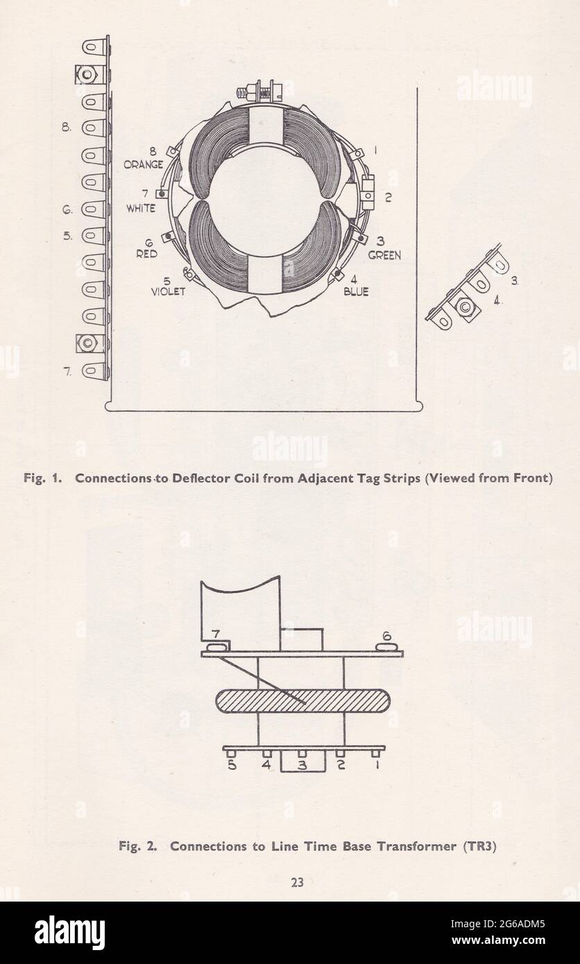 Transformer diagram hi-res stock photography and images - Alamy