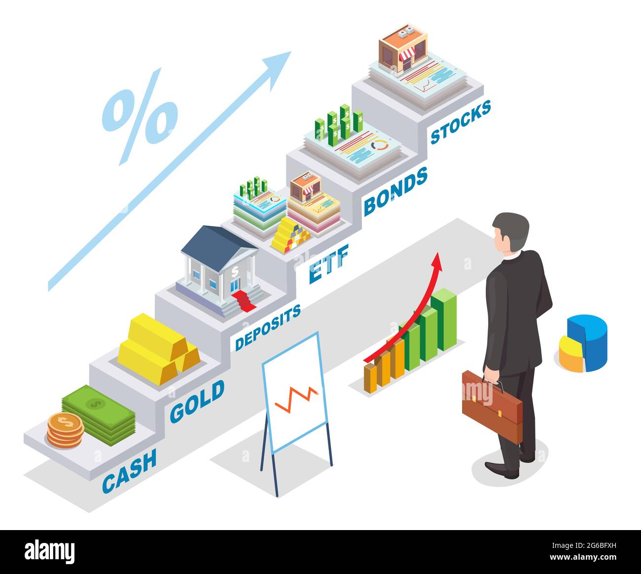 Investment earnings vector isometric illustration. Businessman looking ...